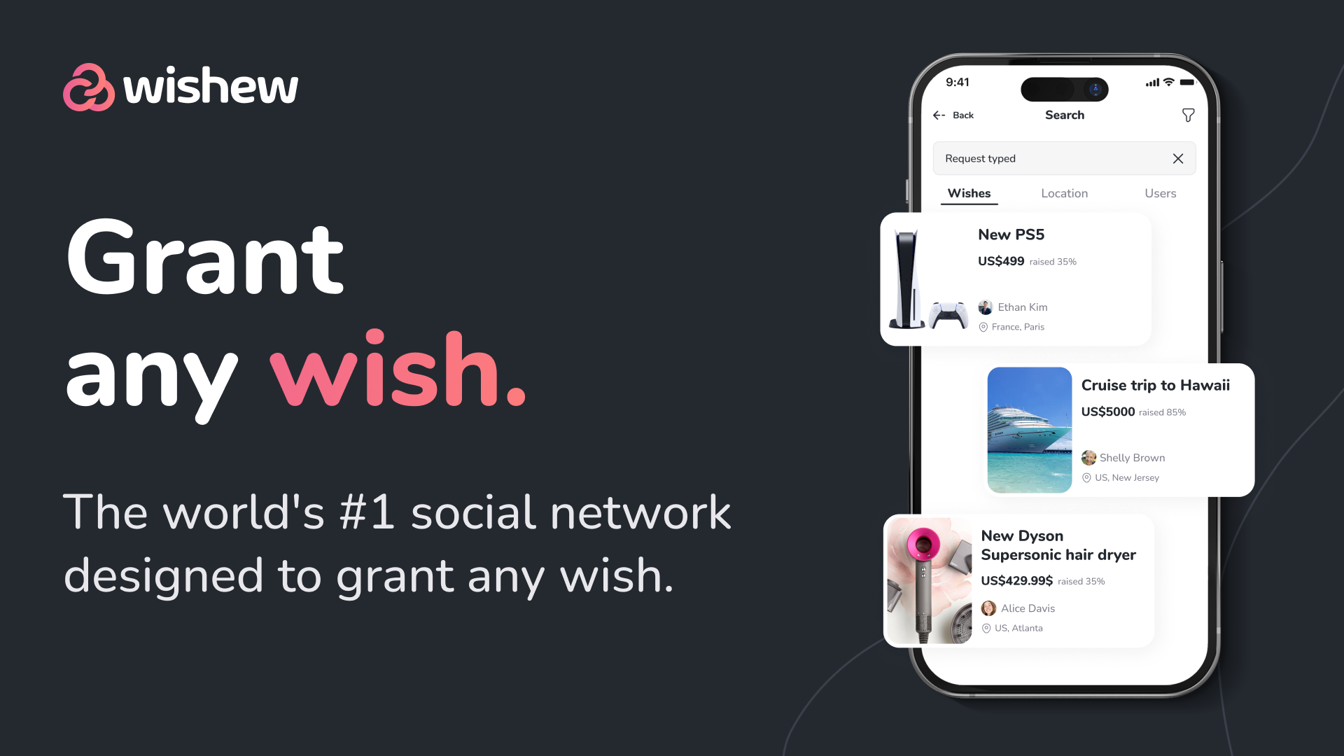 Wishew - world's 1 social network to grant any wish for free